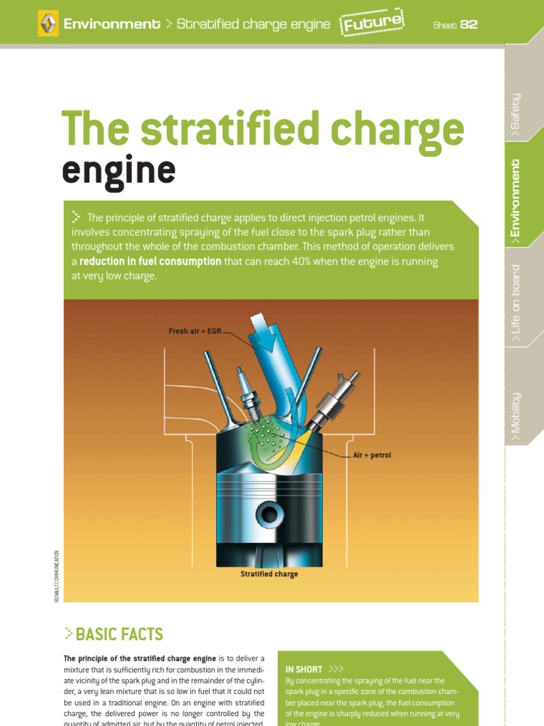 Stratified Charge Engine | Engines | Vehicle Technology