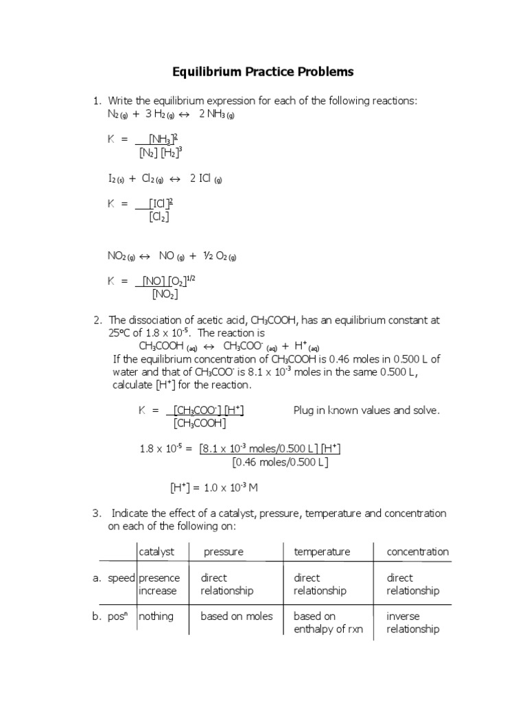 Equilibrium Constant Calculations and Effects | PDF | Molar ...