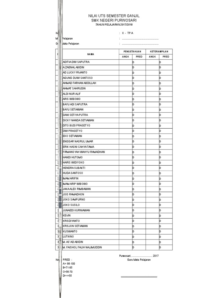 Nilai UTS Ganjil SMK Purwosari 2017 | PDF