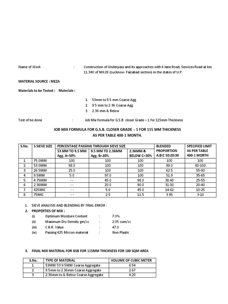Job Mix Formula For G.S.B. Closer Grade - 1 For 115 MM Thickness As Per ...