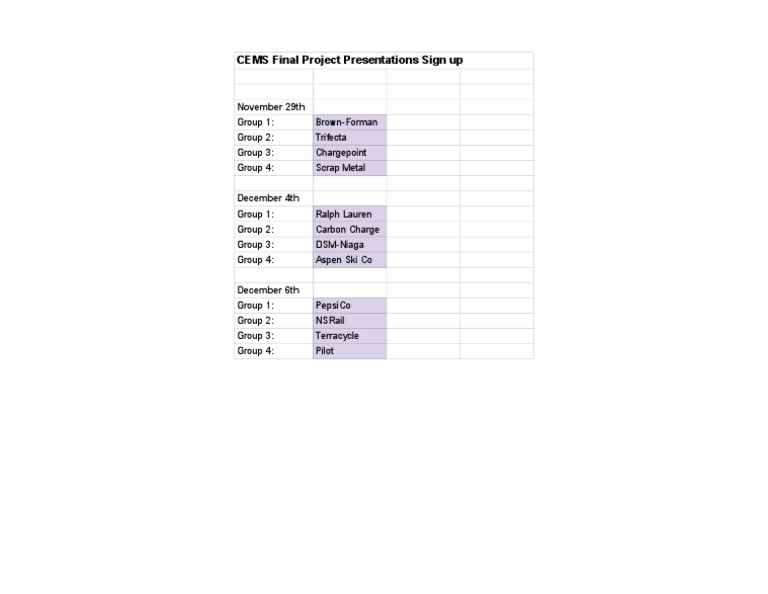 CEMS Project Presentation Schedule | PDF