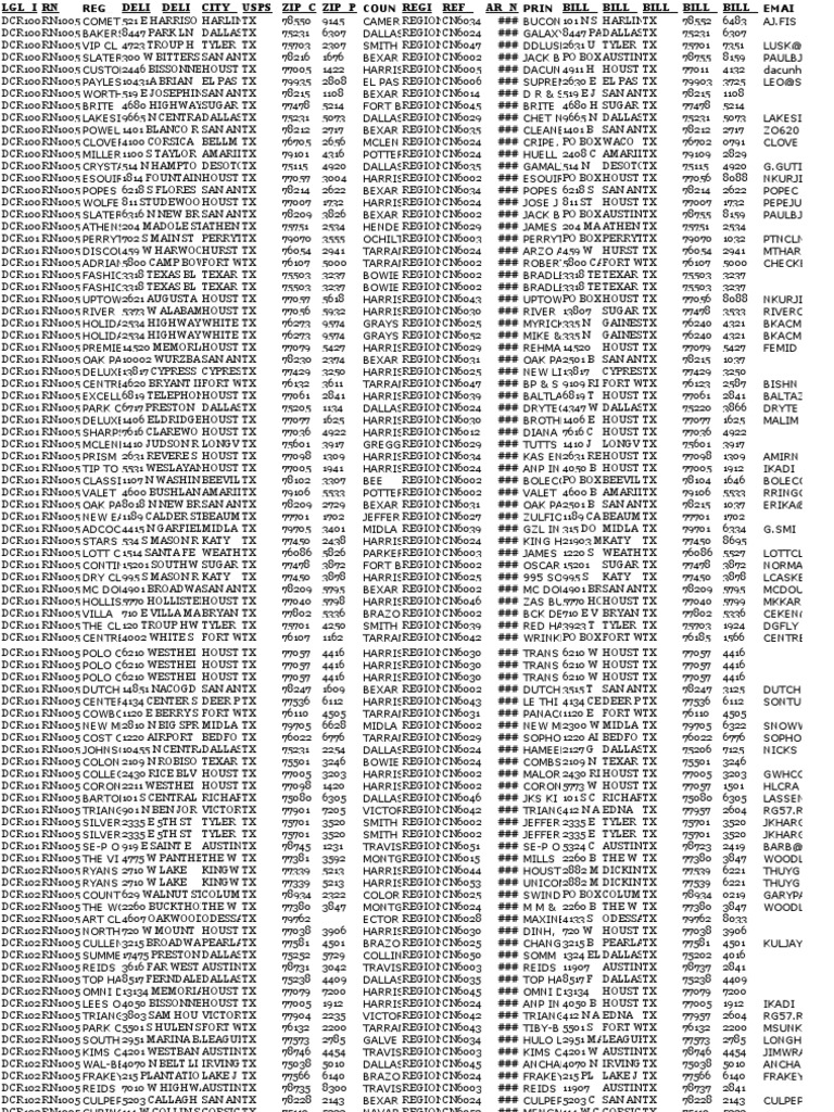 DC Registration ALL | PDF | Sports