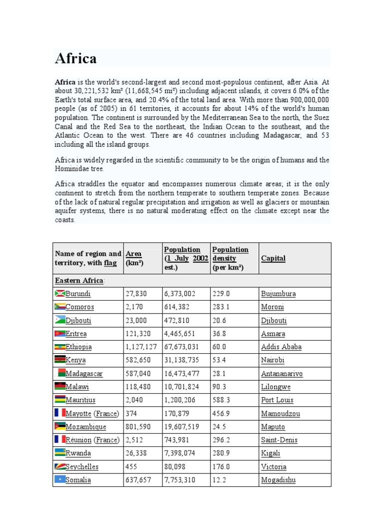 Africa: Africa Is The World's Second-Largest and Second Most-Populous ...