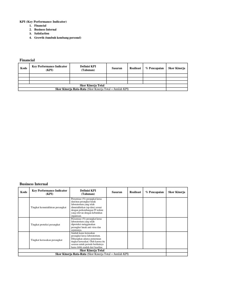KPI Kinerja Laboratorium dan Pengukuran | PDF | Bisnis | Komputer