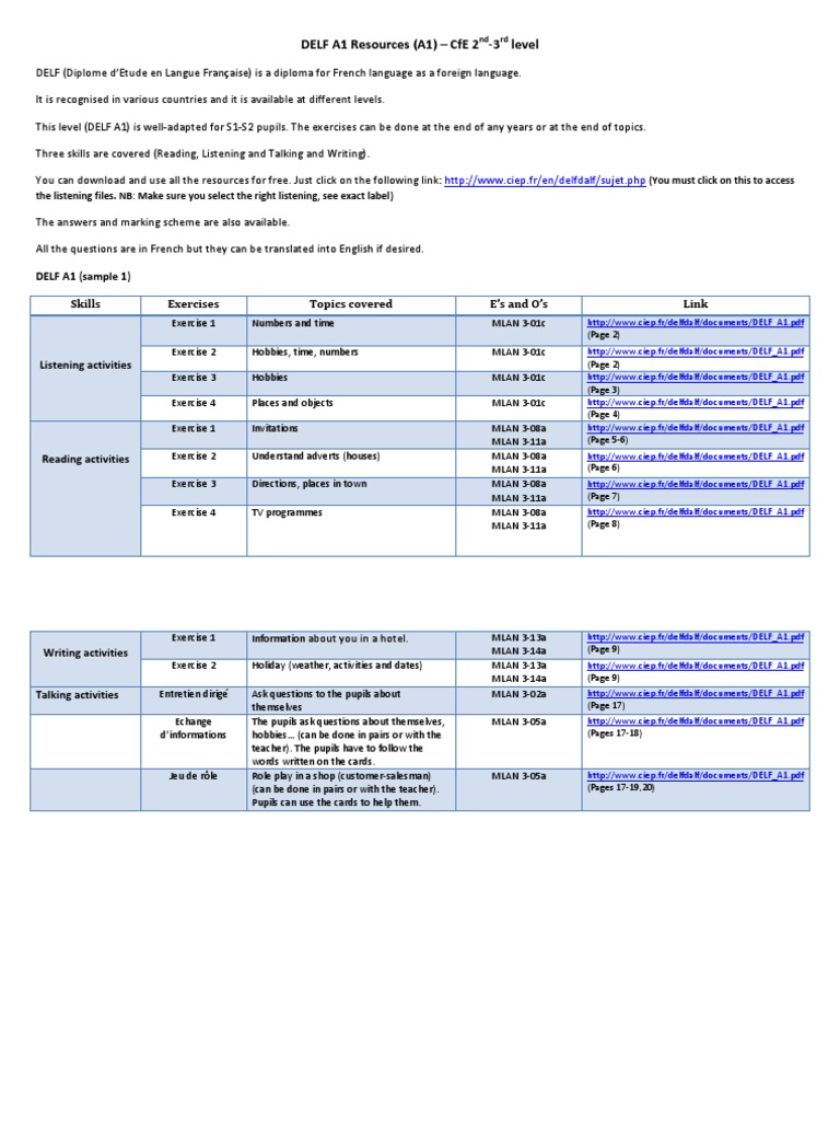Guide DELF A1(Sample 1) 2nd-3rd Level | Qualifications | Psycholinguistics