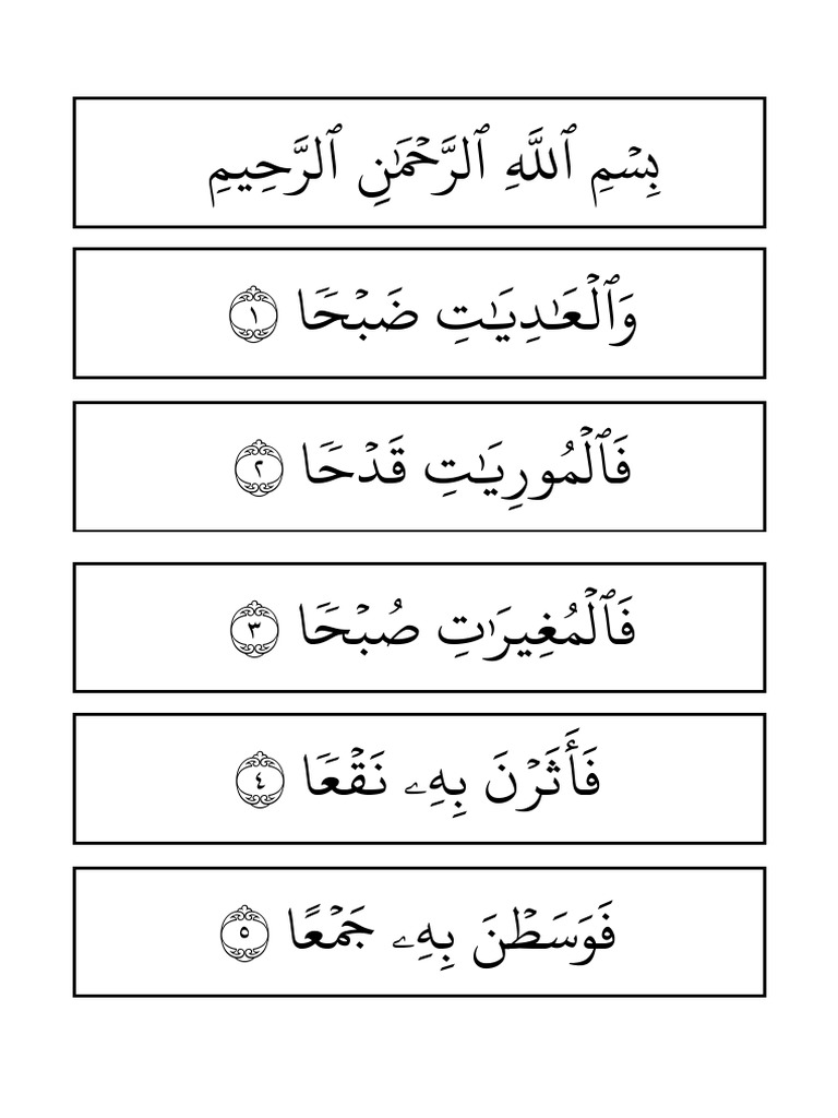 Surah Al Adiyat | PDF