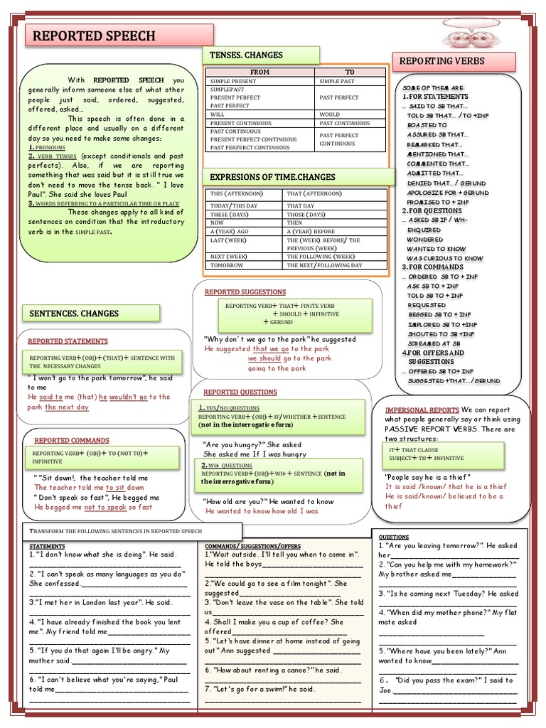 Reported Speech Worksheet | PDF | Perfect (Grammar) | Language Mechanics