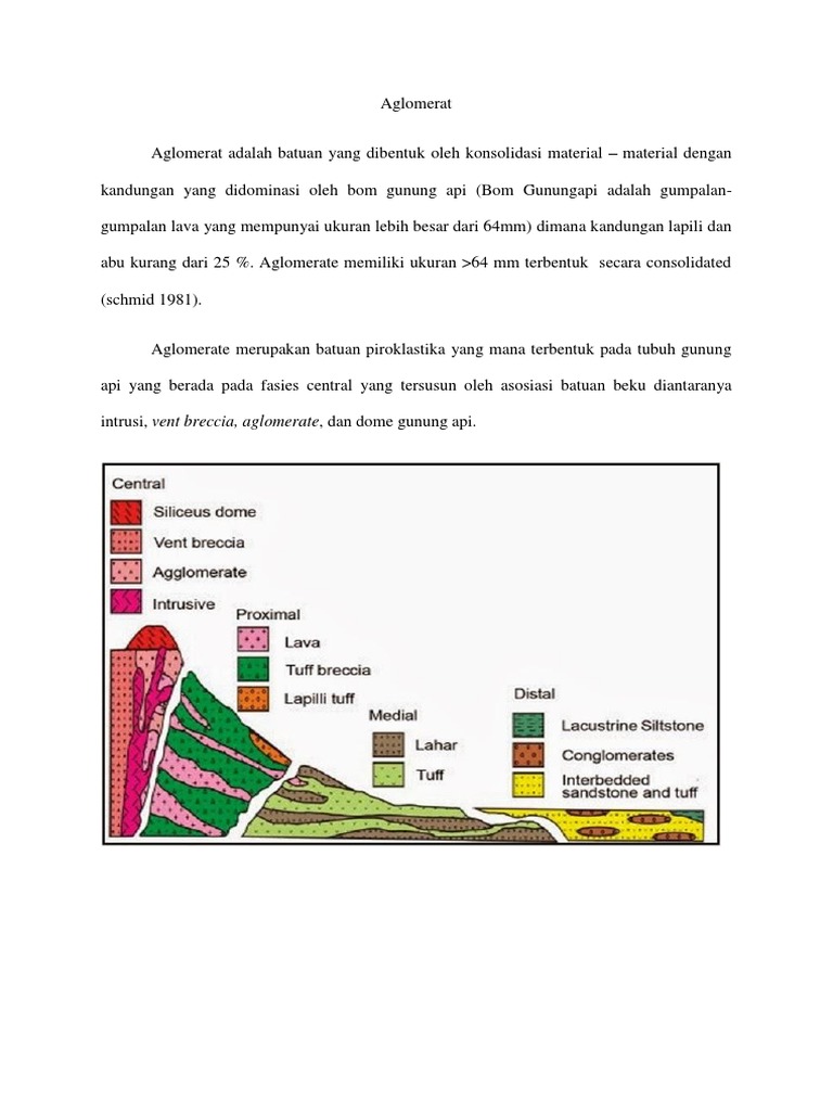 Aglomerat | PDF
