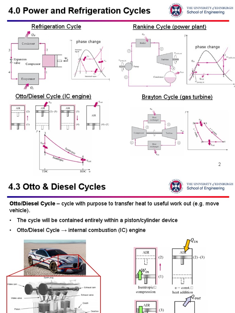 Lecture 18 - Otto Cycles | PDF | Internal Combustion Engine | Energy ...