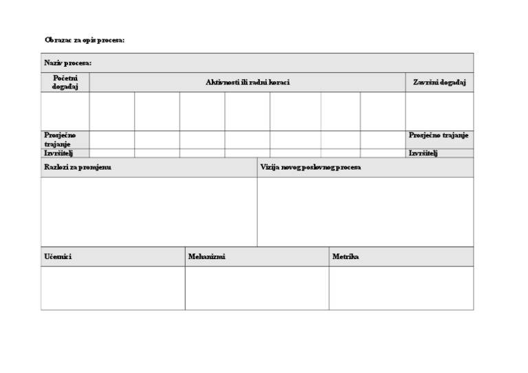 Prazna Tablica Za Popunjavanje | PDF