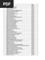 ABDC Journal Rankings Overview 2024 | PDF | Economics | Economies