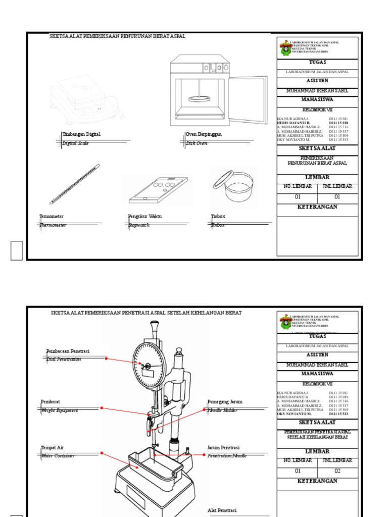 IX SKETSA Alat Penurunan Berat AspaL FIX | PDF