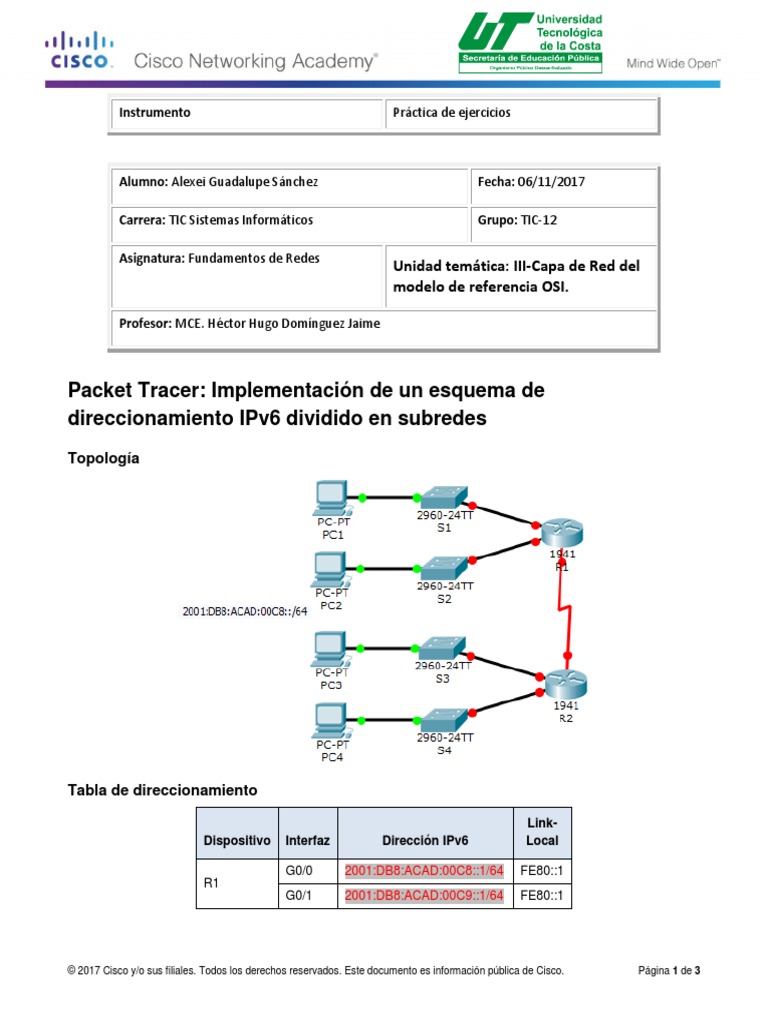 8.3.1.4 Packet Tracer - Implementing A Subnetted IPv6 Addressing Scheme | PDF | Yo Pv6 ...
