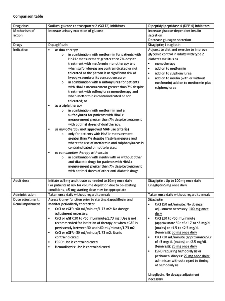 Compare Gliflozin Gliptin | PDF | Clinical Medicine | Diabetes