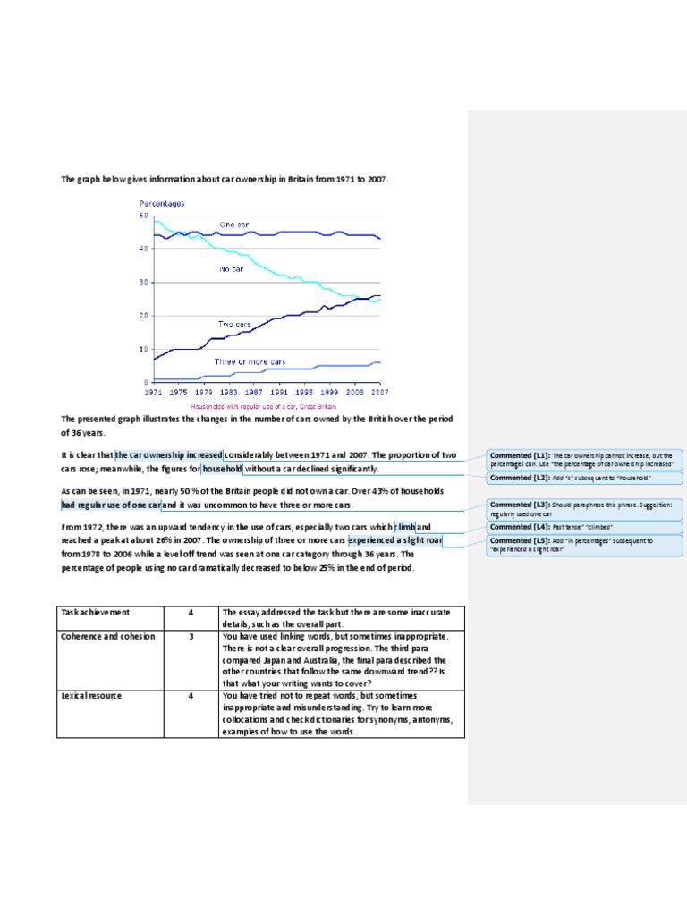 Writing Task 1 | PDF | Rules | Syntax