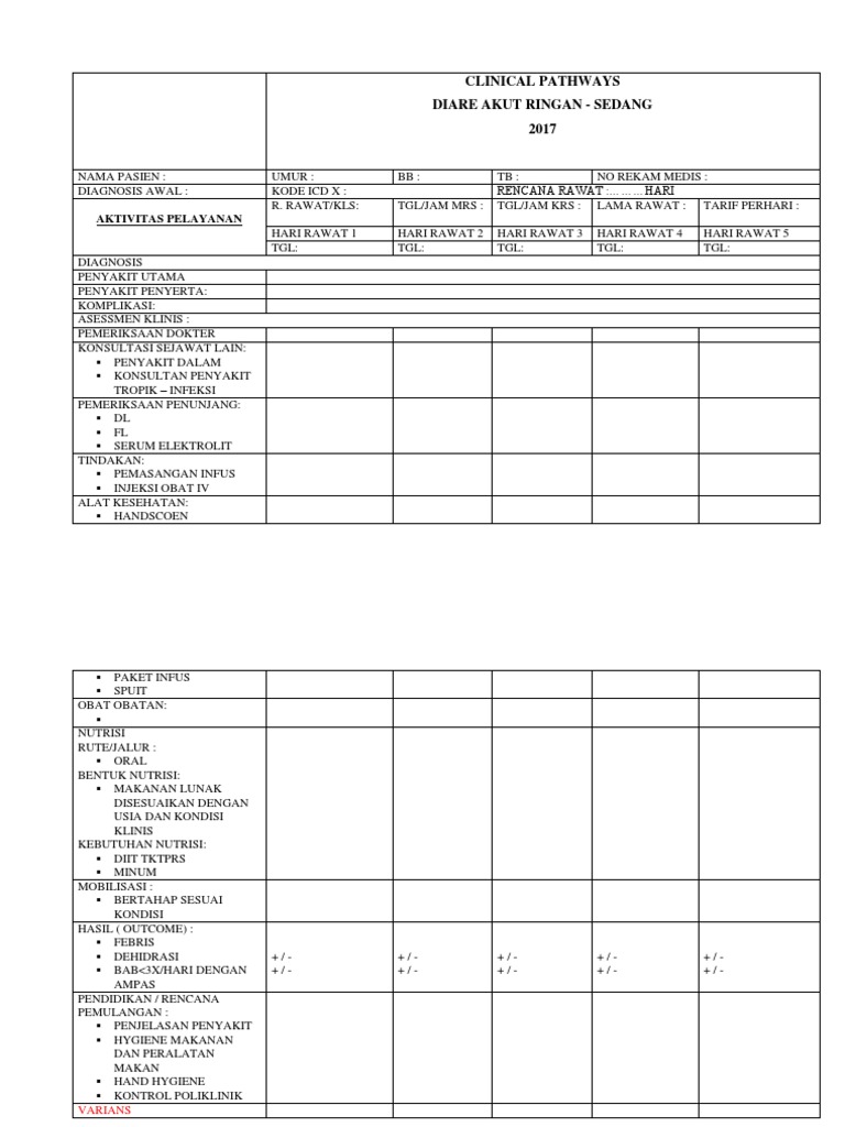 Contoh Format CP | PDF