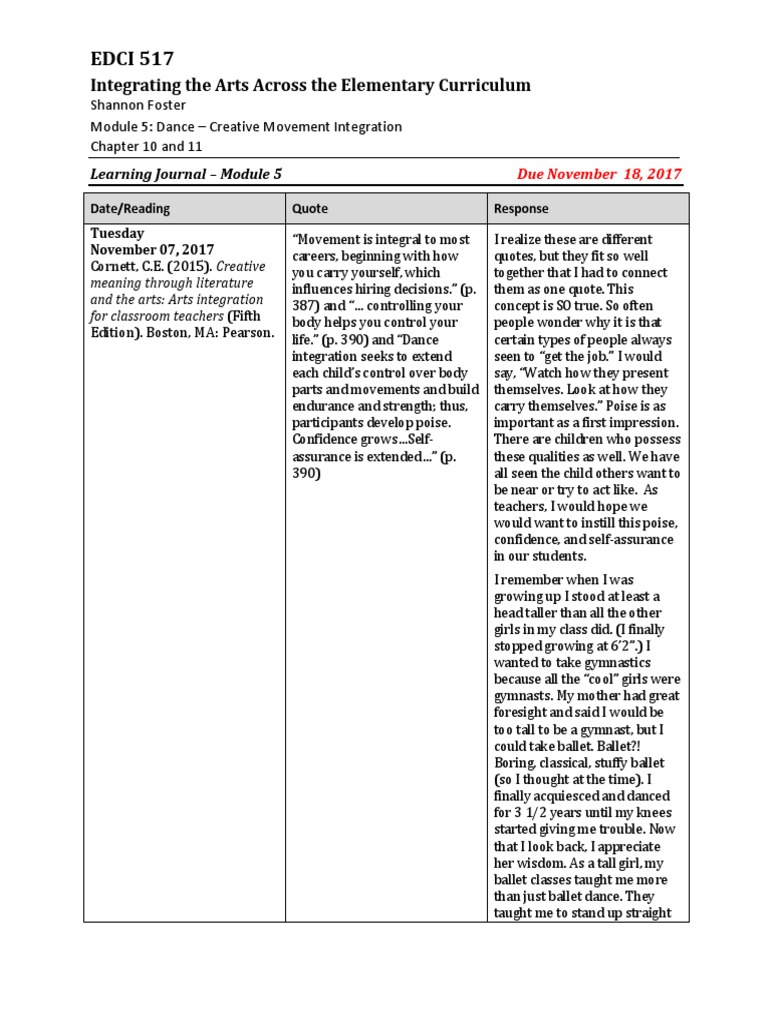Module 5. Dance - Creative Movement Integration | PDF | Dances | Curriculum