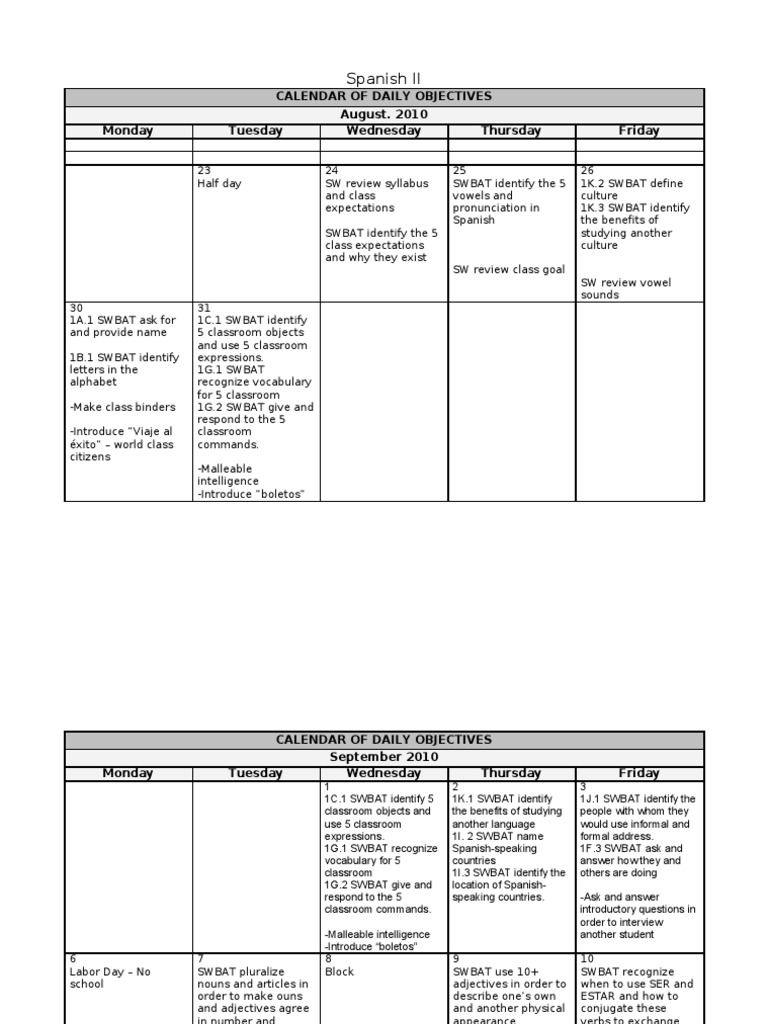 Span II Unit 1 and 2 | PDF | Grammatical Conjugation | Verb