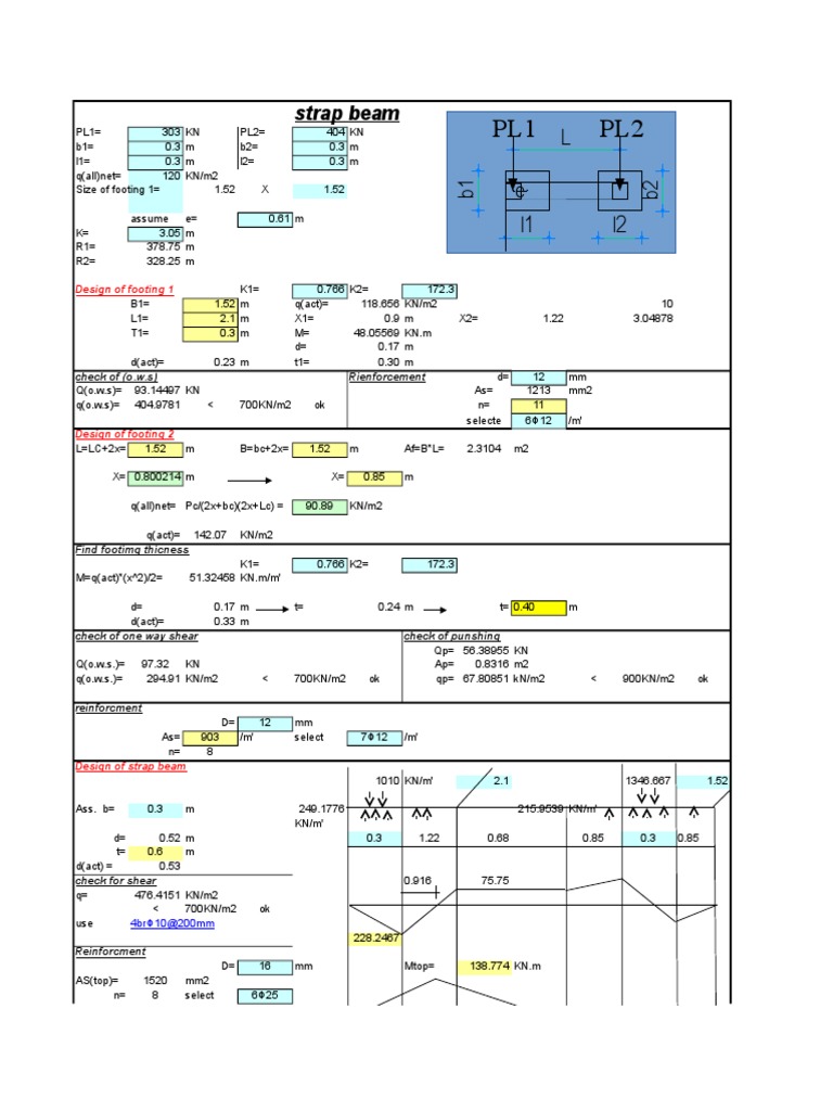 Strap Beam and Footing Design Calculations | PDF