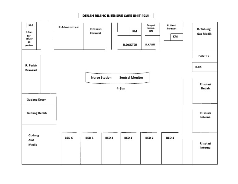 Gambar Denah ICU RSKG | PDF