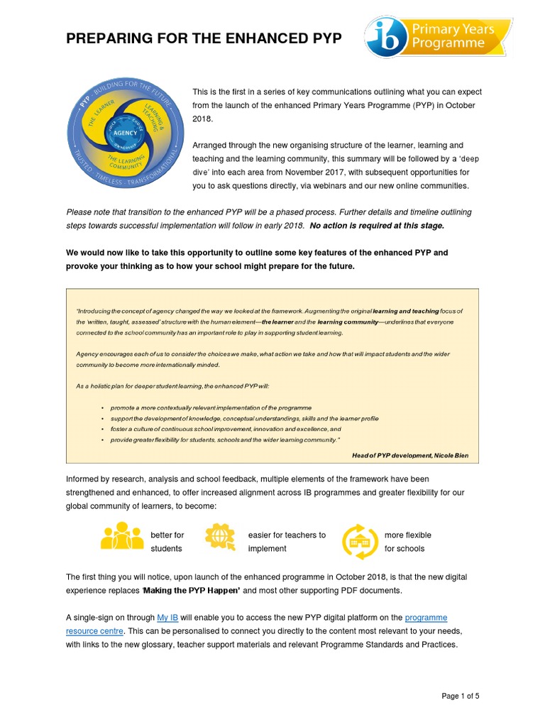 Enhanced Pyp | Educational Assessment | Learning