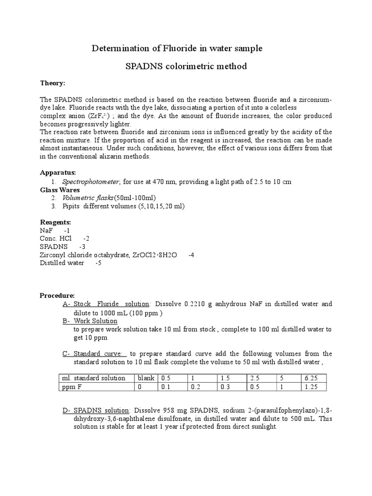 Determination of Fluoride Concentration in Water Samples Using the ...