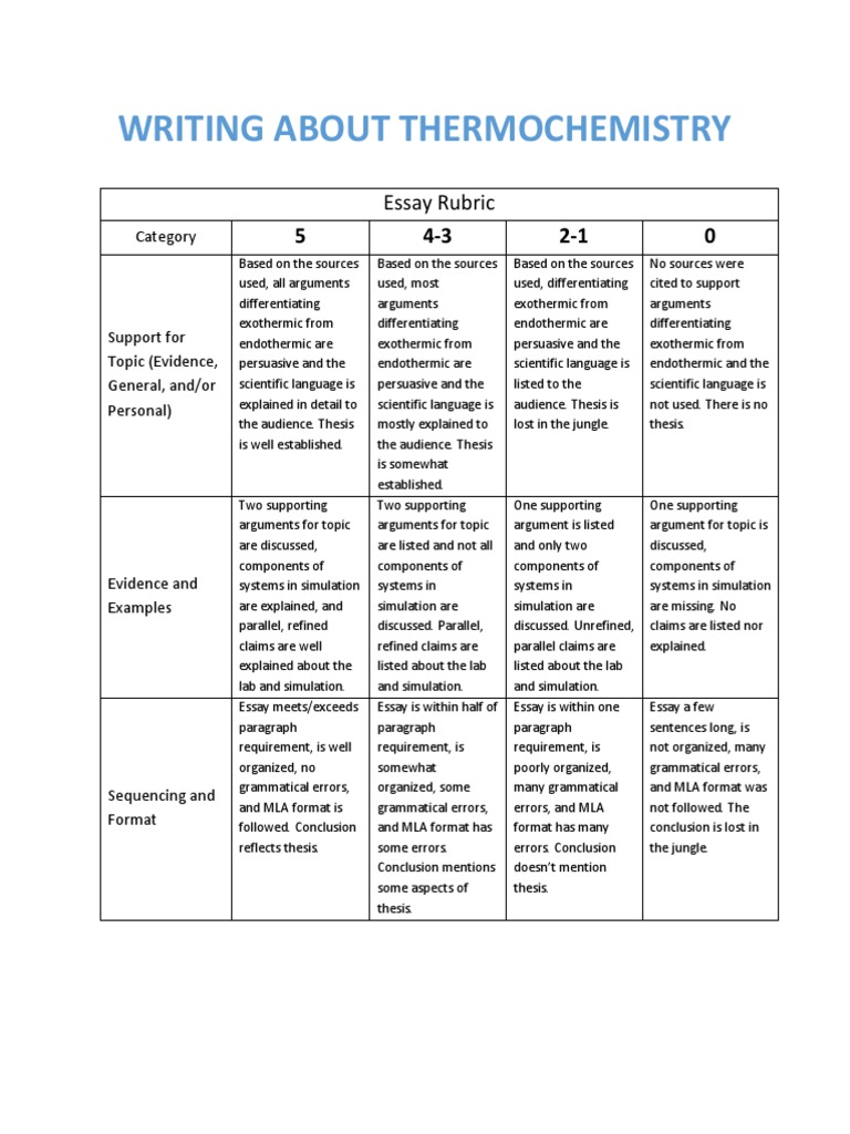 Thermochemistry Essay Writing Guide | PDF | Essays | Thesis