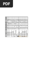 XN Check Assay Sheet: For XN-L Series | PDF