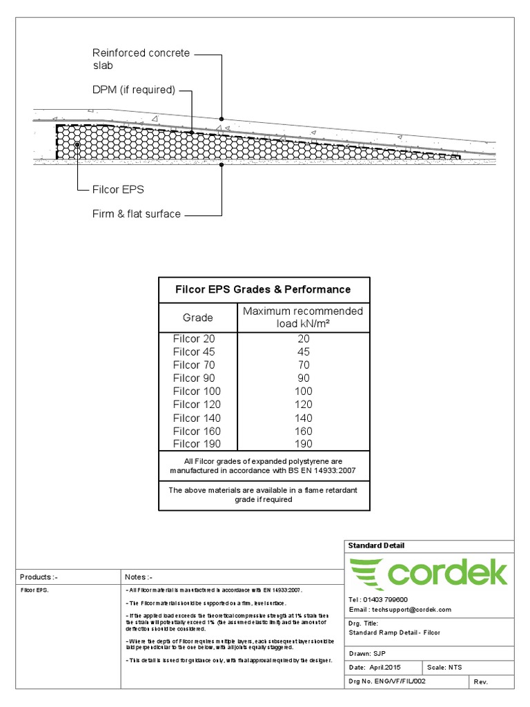 Void Former Sd Filcor Cordek Ramp | Mechanics | Chemical Product ...