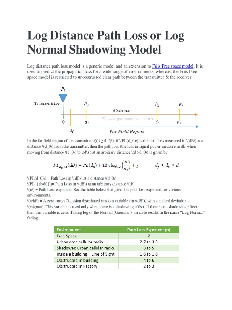 Log Distance Path Loss or Log Normal Shadowing Model | PDF | Teaching ...