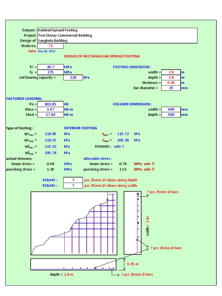 Design of Rectangular Footing | PDF