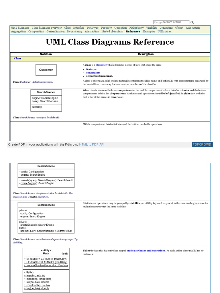 WWW Uml Diagrams Org Class Reference HTML | PDF | Class (Computer Programming) | Data Type