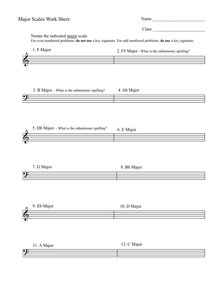 Major Scales Worksheet | PDF | Musical Keys | Notation