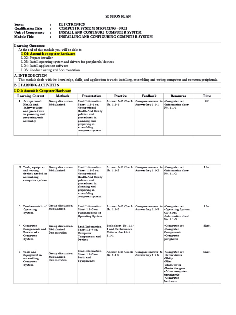 Pts Session Plan | PDF | Installation (Computer Programs) | Operating System