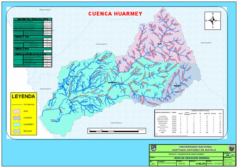 01 Cuenca Huarmey | PDF