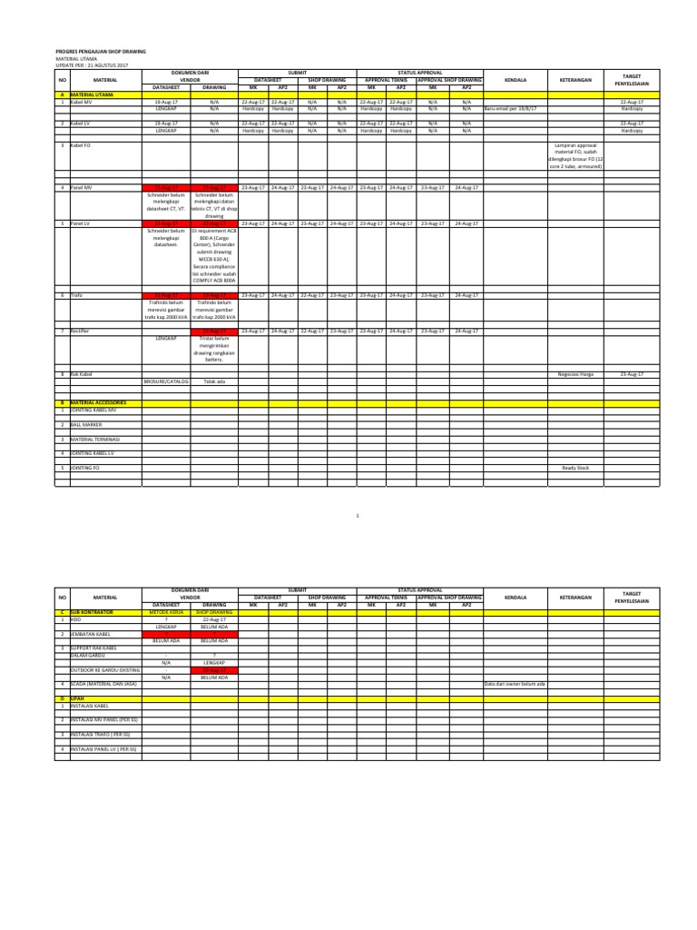 Shop Drawing Approval Progress Report | PDF
