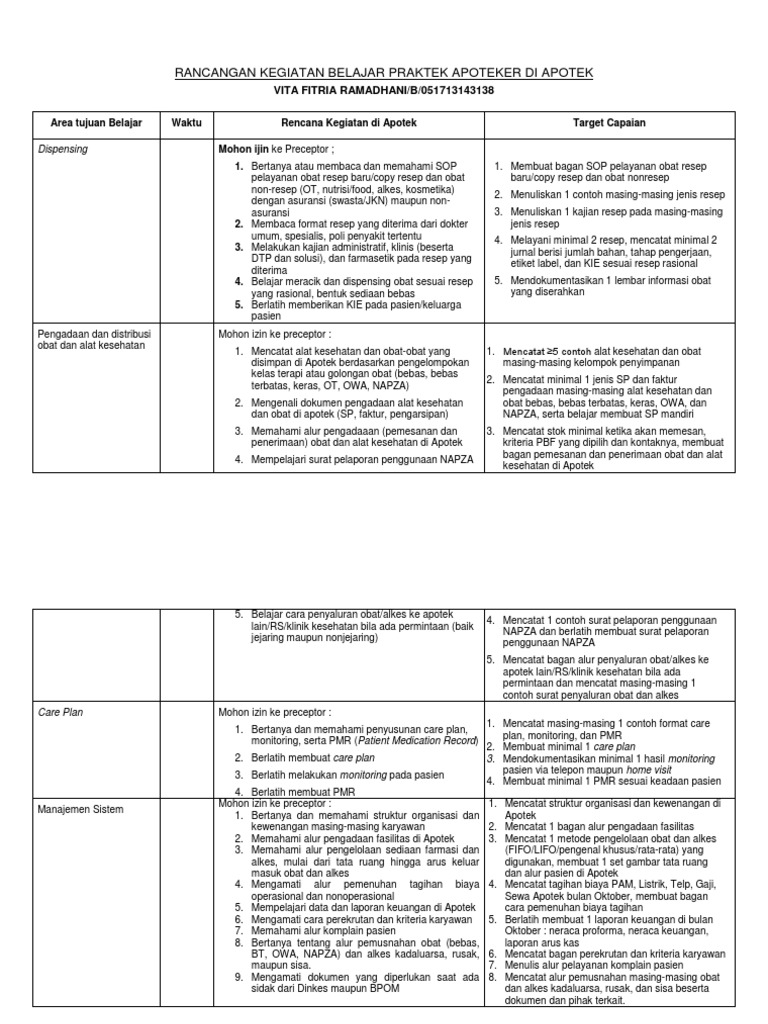 Rancangan Kegiatan Belajar Praktek Apoteker Di Apotek Pdf