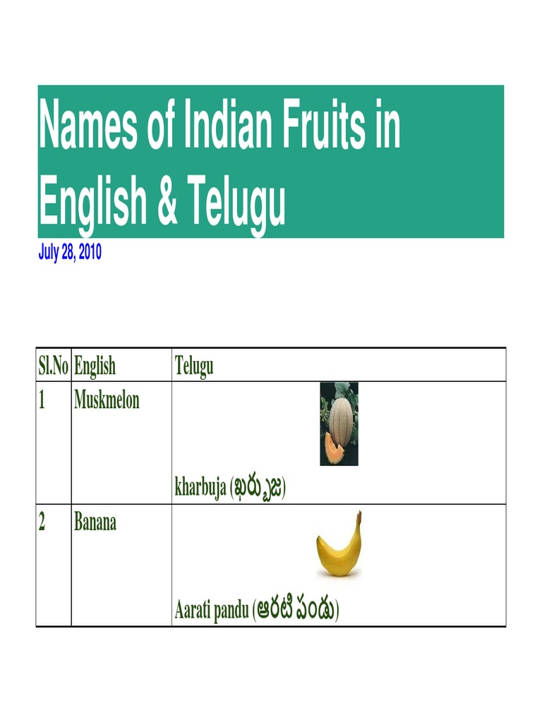 Names of Indian Fruits in English | PDF | Plum | Fruit