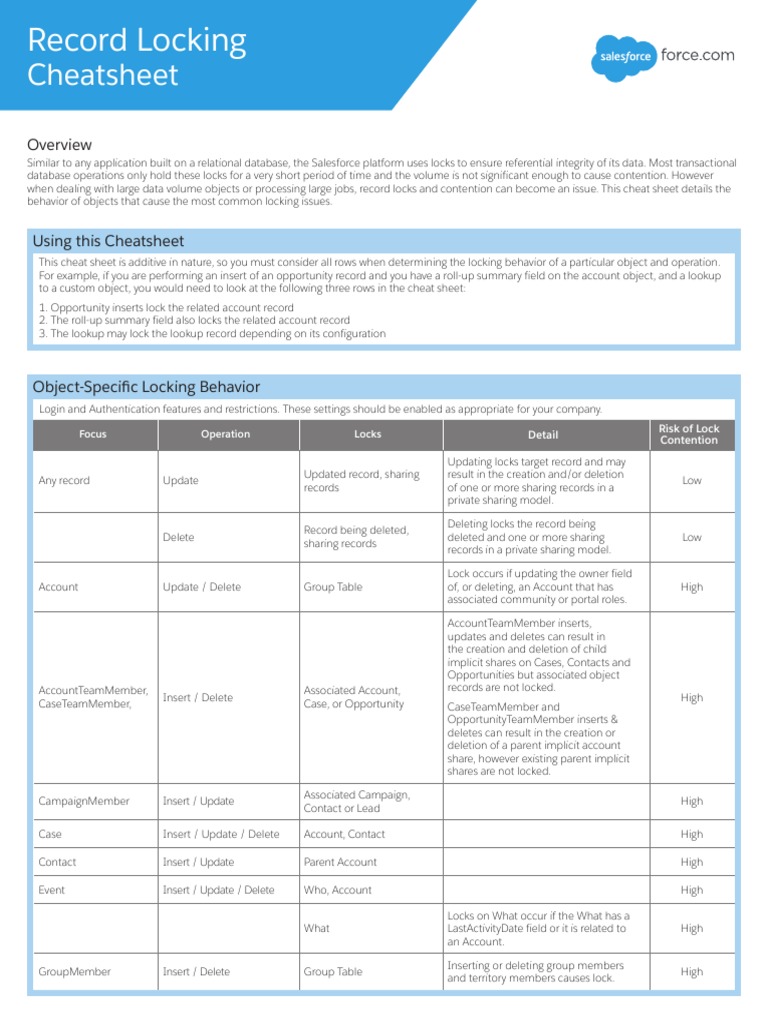 SF Record-Locking-Cheatsheet Web PDF | Download Free PDF | Salesforce.Com | Databases