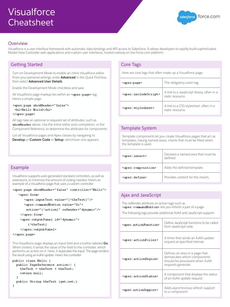 Sf Visualforce Developer Cheatsheet Web Pdf Pdf Html Element Html