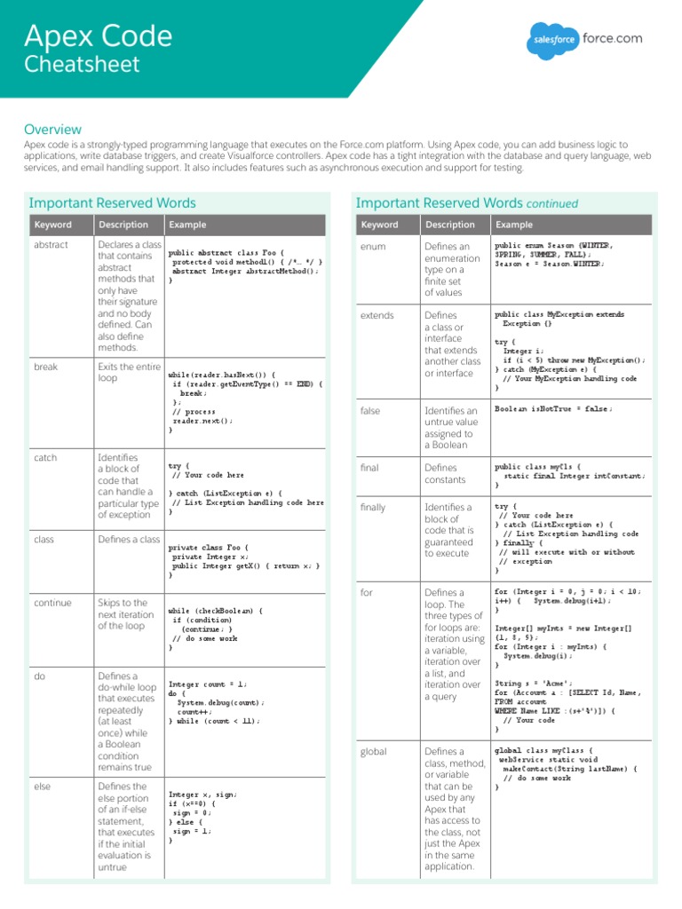 Sf Apex Code Cheatsheet Web Pdf Class Computer Programming Method Computer Programming