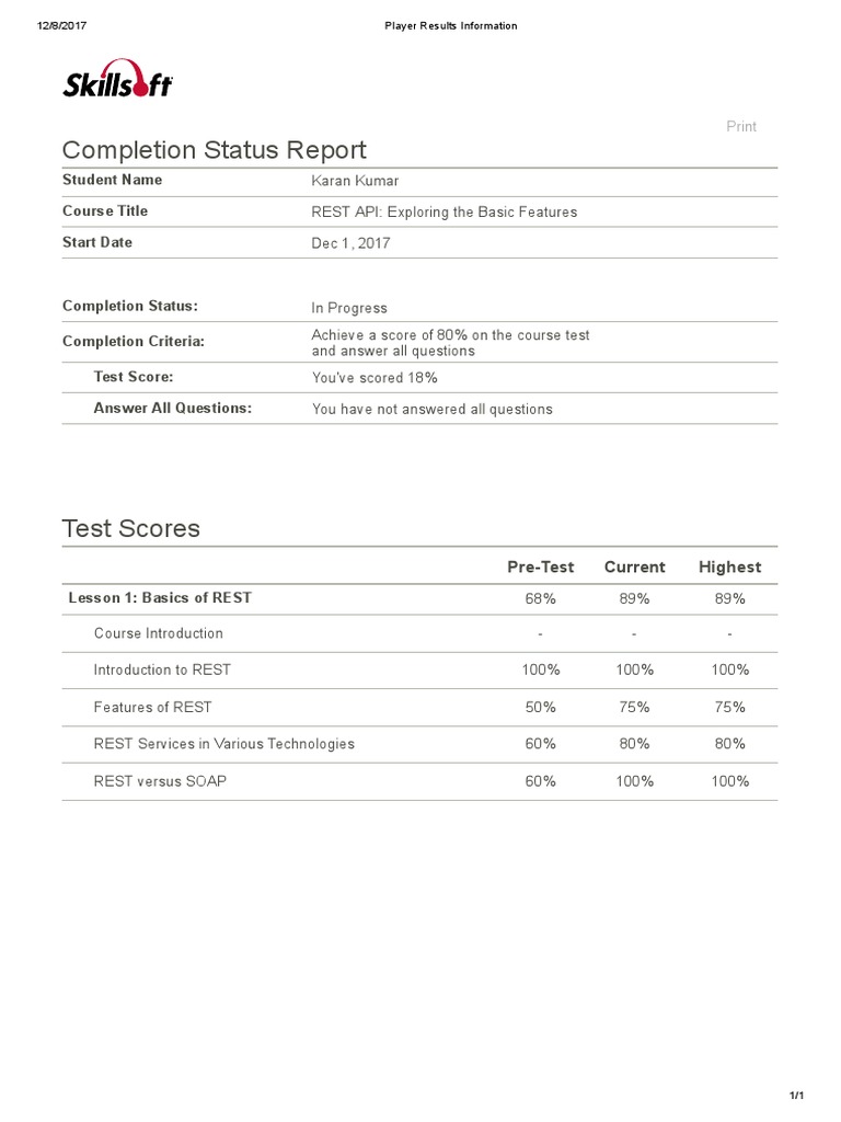 Rest API Basics | PDF