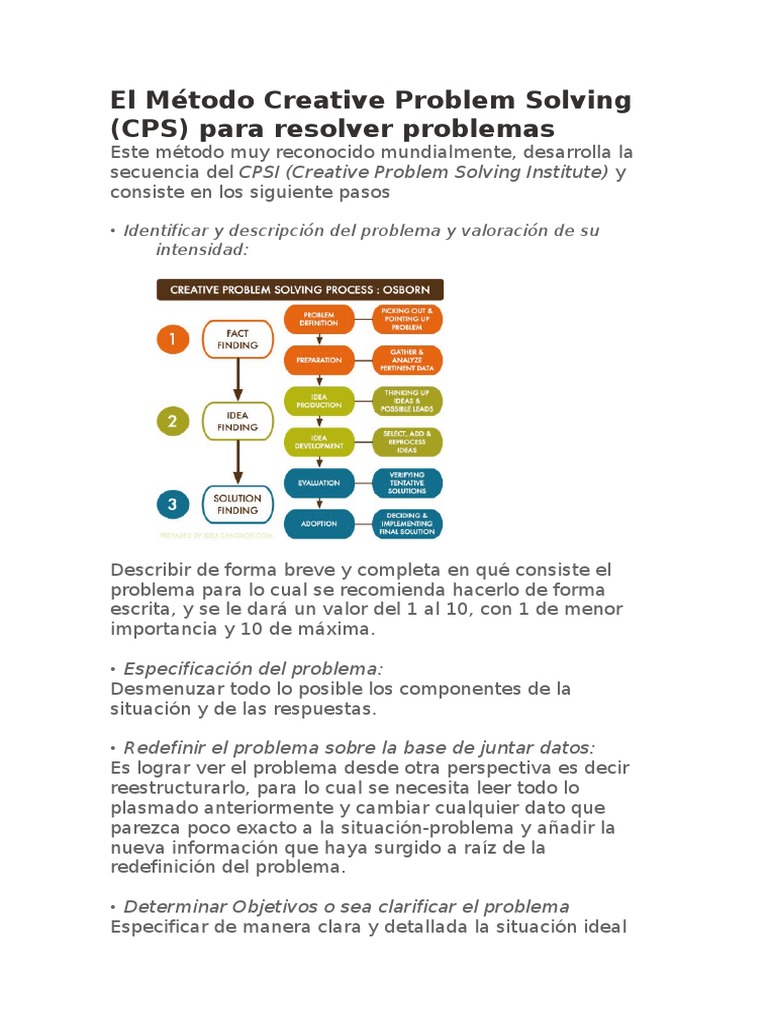 Método Creative Problem Solving (CPS) | PDF | Creatividad | Business