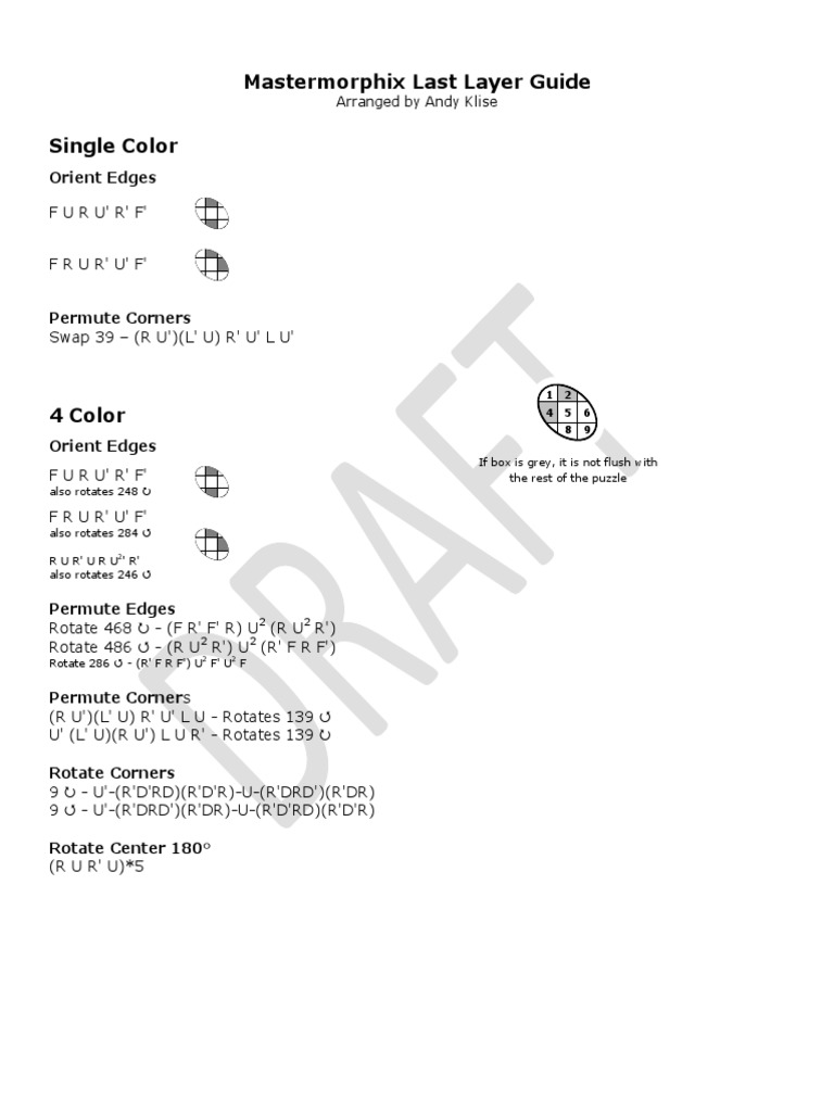 Mastermorphix Last Layer Guide | PDF | Early Childhood Education ...