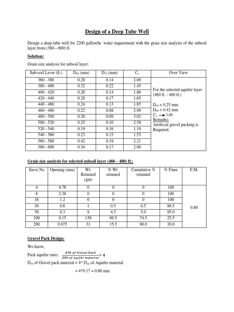 Design of A Deep Tube Well | PDF | Nature