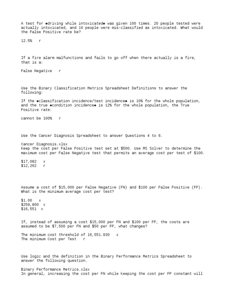 Analysis of Metrics for Binary Classification Models: True Positives ...