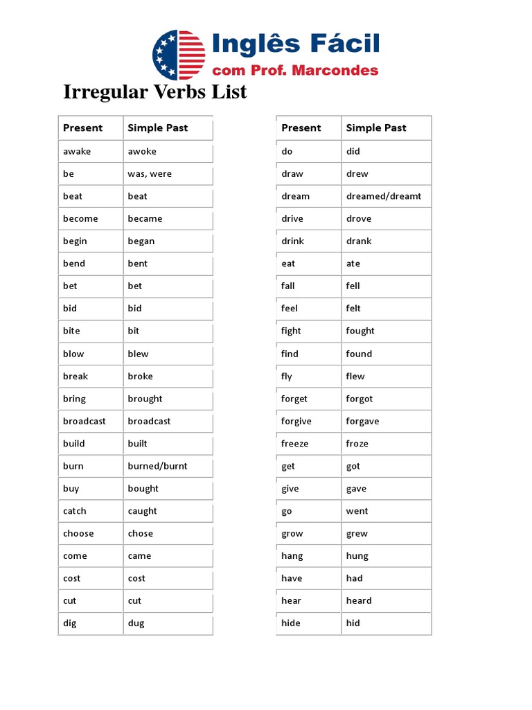 Irregular Verbs List: Present Simple Past Present Simple Past | PDF