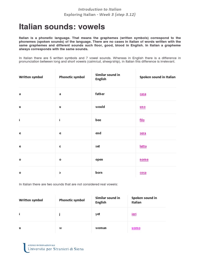 Italian Sounds: Vowels: Exploring Italian - Week 3 (Step 3.12) | PDF