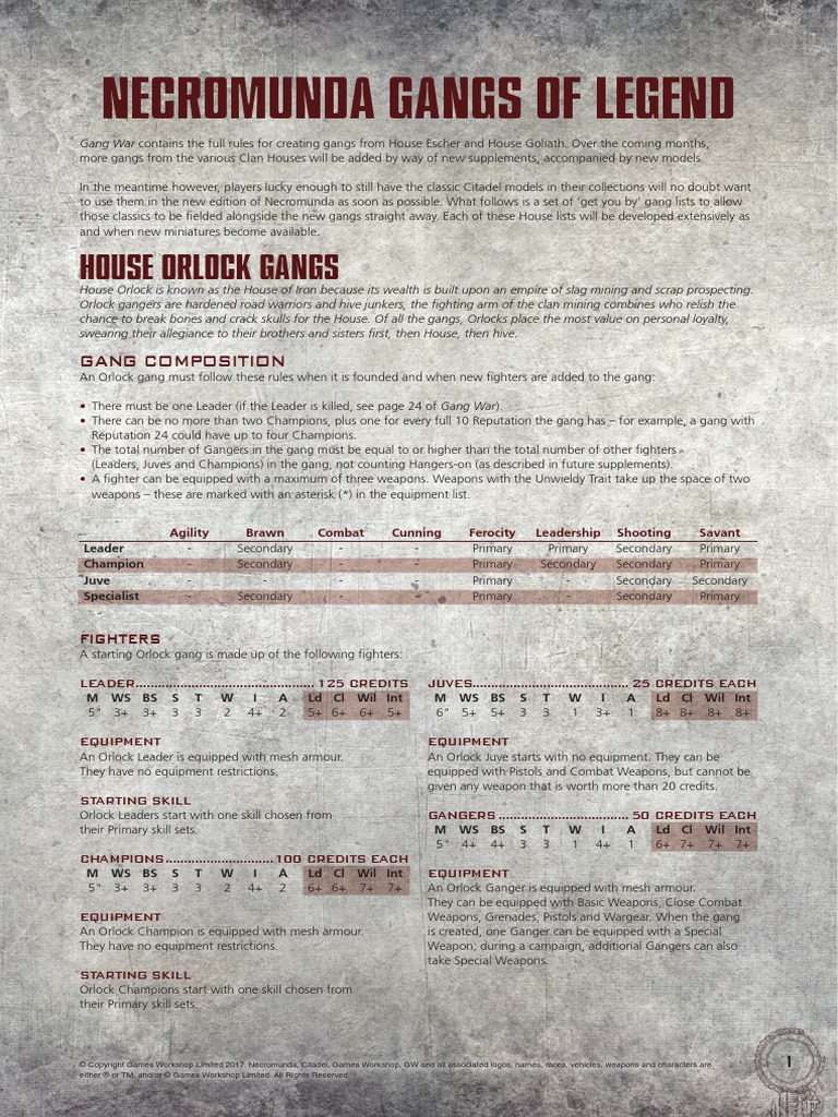 ENG Necromunda Gangs of Legend Download | PDF | Military Technology ...