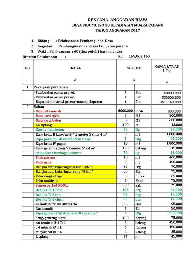 Rab Dermaga | PDF | Griya & Taman